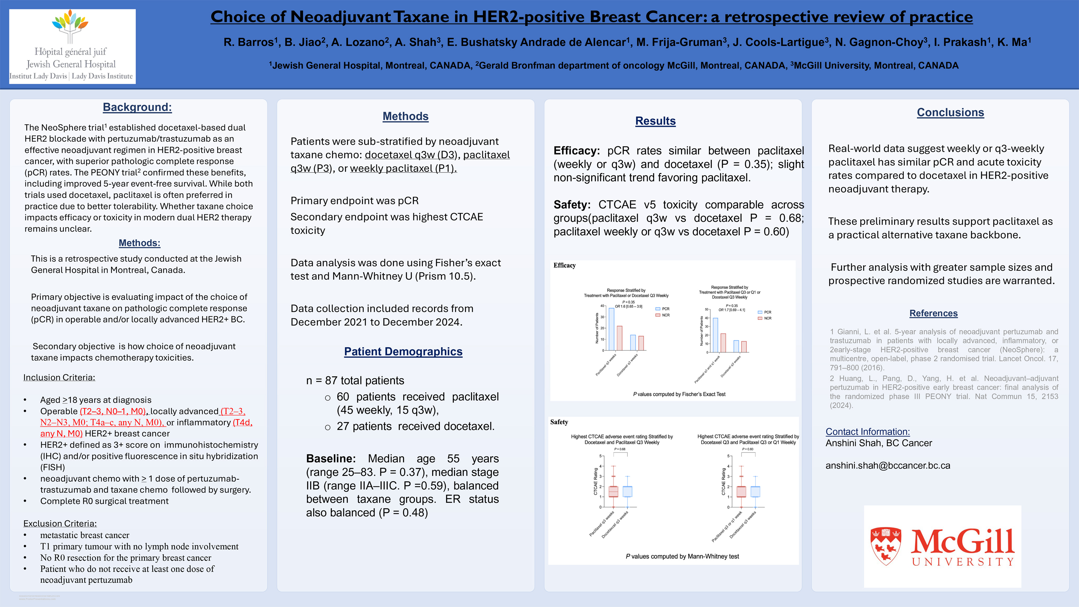 Poster Presentations – Canadian Breast Cancer